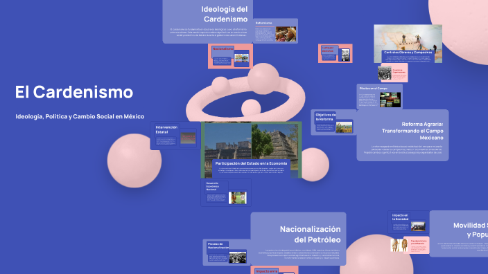 El Cardenismo by Alexa Venegas on Prezi