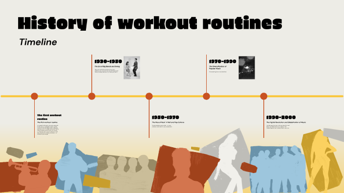 History of workout routines by Adam Echkantena on Prezi