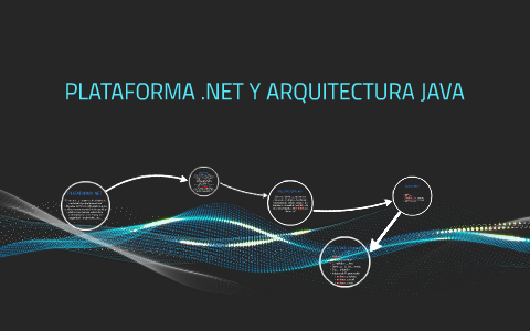 PLATAFORMA .NET Y ARQUITECTURA JAVA by Germ Aguilar on Prezi