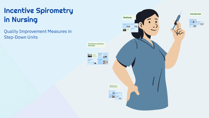 Incentive Spirometry in Nursing by Abbee Taeff on Prezi