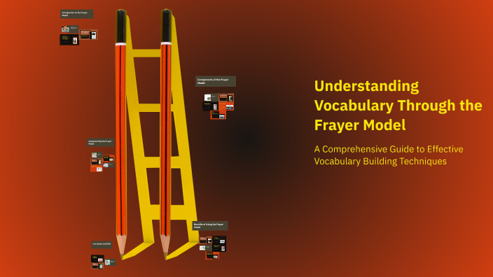 Understanding Vocabulary Through the Frayer Model by William George on ...