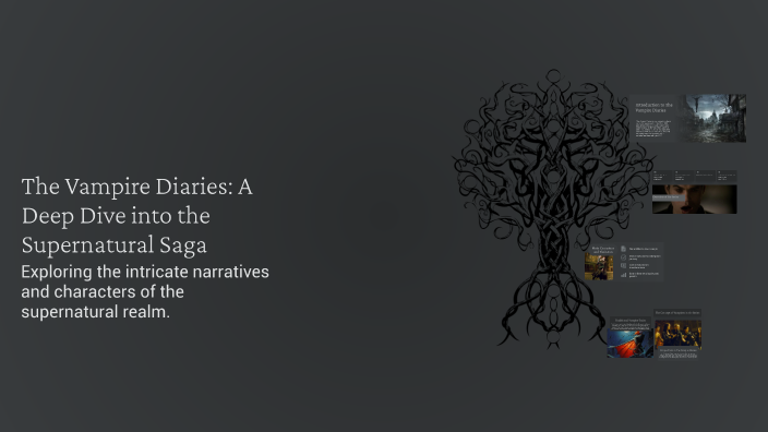 The Vampire Diaries: A Deep Dive into the Supernatural Saga by Karolina ...