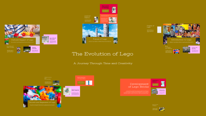 The Evolution of Lego by Franco Muñoz Benjamin on Prezi