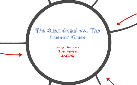Page 1: The Suez Canal vs. The Panama Canal by Sergio Mendez on Prezi