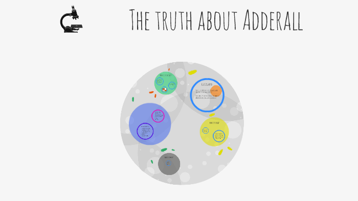 The truth about Adderall by summer heath on Prezi
