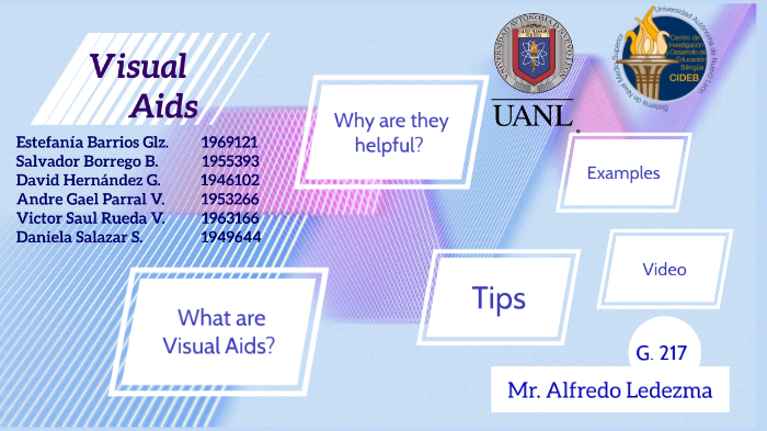 Visual Aids by Teffys BG on Prezi