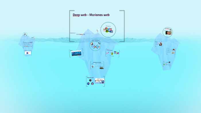 Deep web - Marianas web by on Prezi