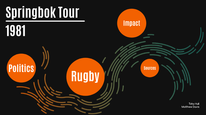 1981 Springbok Tour by Toby Hull on Prezi