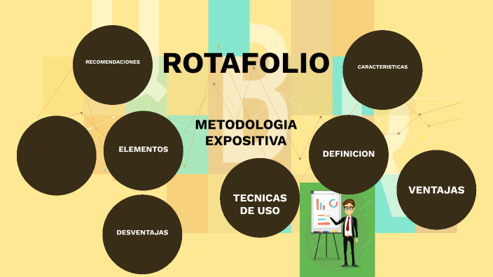 COMO HACER UN ROTAFOLIO by Moises Antonio Campos Aleman on Prezi