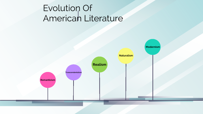 Evolution of American Literature by Hailey Porter on Prezi