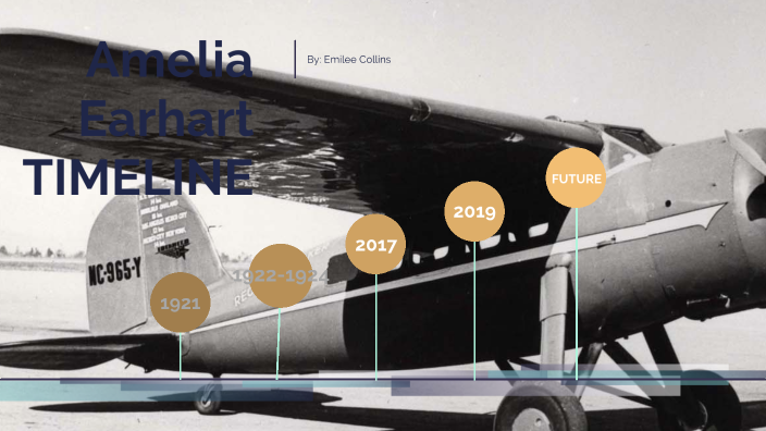 Amelia Earhart Timeline by Emilee Collins on Prezi