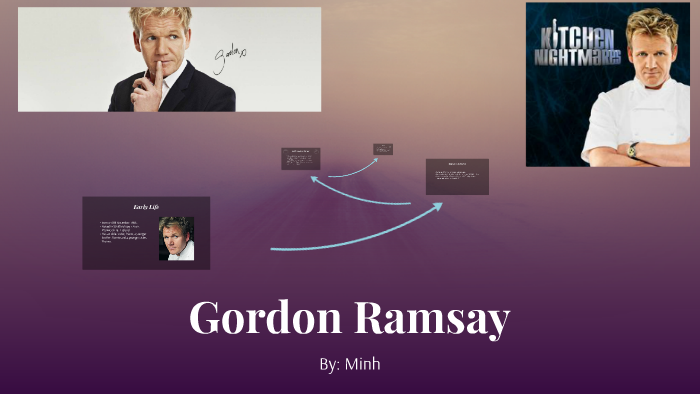 Gordon Ramsay by Nhat Minh Nguyen on Prezi