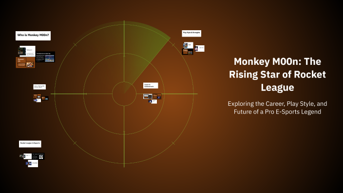 Monkey M00n: The Rising Star of Rocket League by qz L!PZ on Prezi