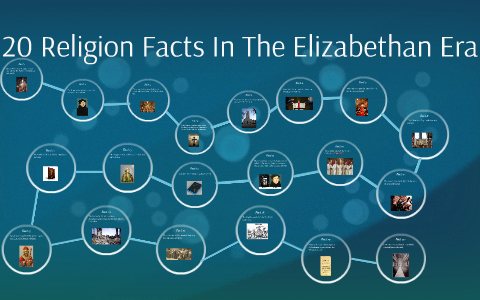 20 Facts Religion In Elizabethan Era by thomas mcguire on Prezi