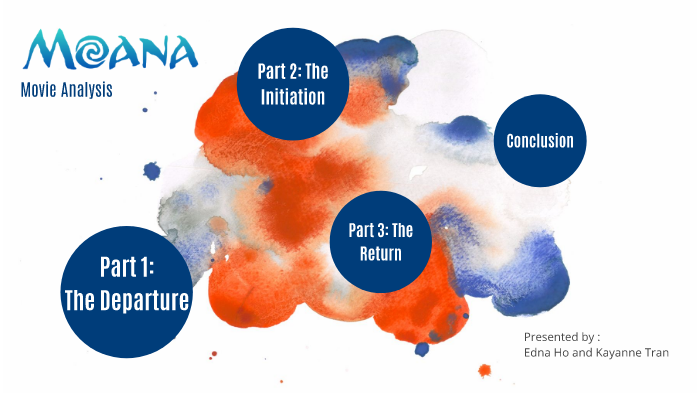 MOANA by Edna Ho on Prezi