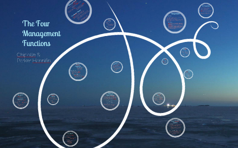 Four Management Functions by Team A+ on Prezi