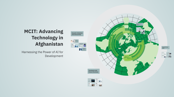 MCIT: Advancing Technology in Afghanistan by ijazulhaq fazli on Prezi