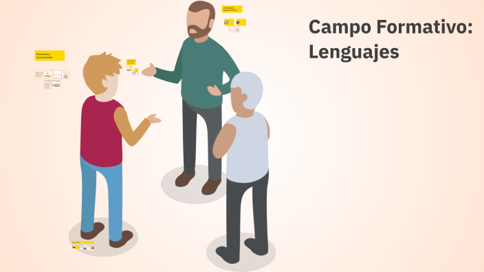 Campo Formativo: Lenguajes by Alejandra Renteria Gamboa on Prezi