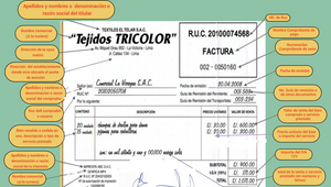 Partes de la factura by Tareas ISTE on Prezi Design