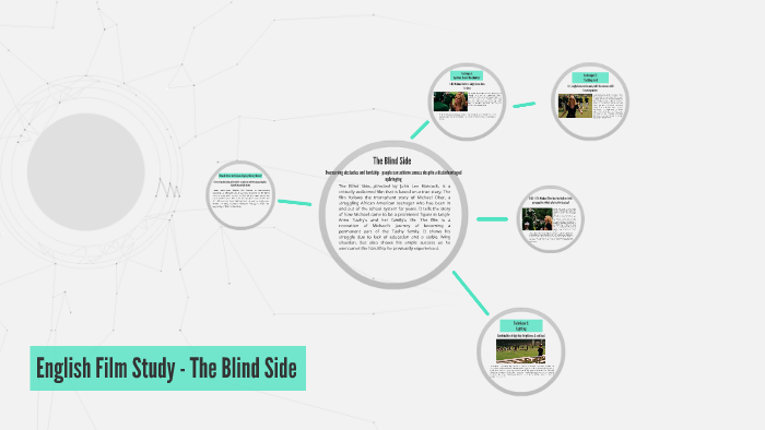 English Film Study - The Blind Side by charlotte jolly on Prezi