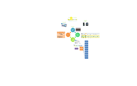 Saxon Common Core Achievement Manager by John Anderson on Prezi