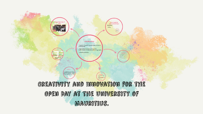 Creativity and Innovation For UOM open day. by anish bundhoo on Prezi