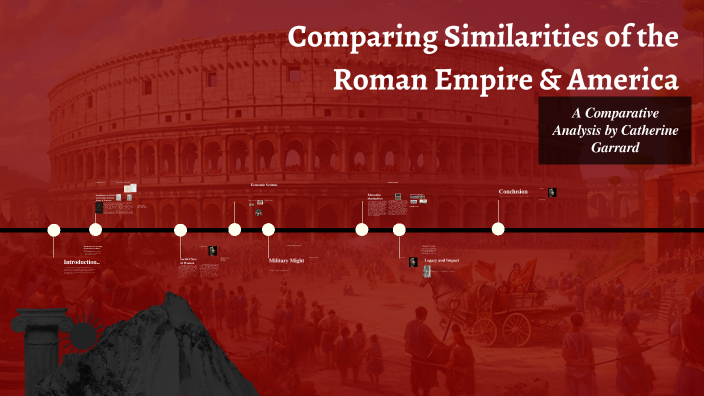 Comparing the Roman Empire to United States History by catherine ...