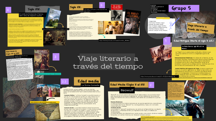 Viaje literario a través del tiempo by Emily Alarcon on Prezi