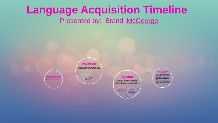Language Acquisition Timeline by on Prezi