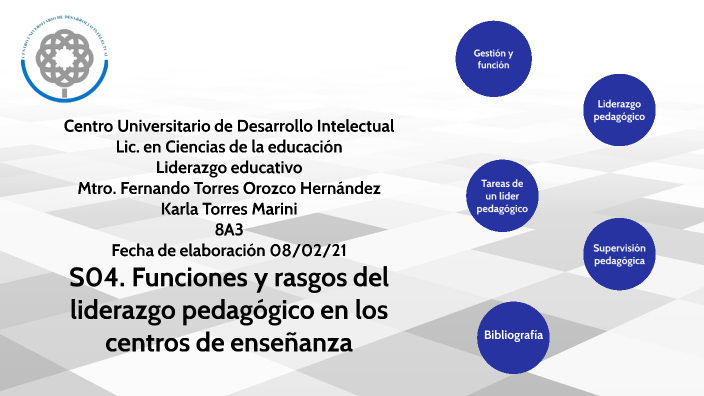 S4.Liderazgo pedagógico by KARLA TORRES MARINI on Prezi