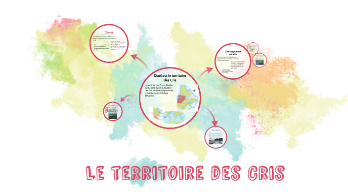 Le territoire des Cris Jacob Bouchard by Jacob Bouchard on Prezi