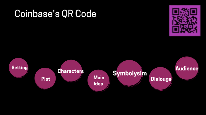 Coinbase’s QR Code by Leda Jermia on Prezi