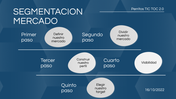 Segmentar mercado by Adrian Casielles on Prezi