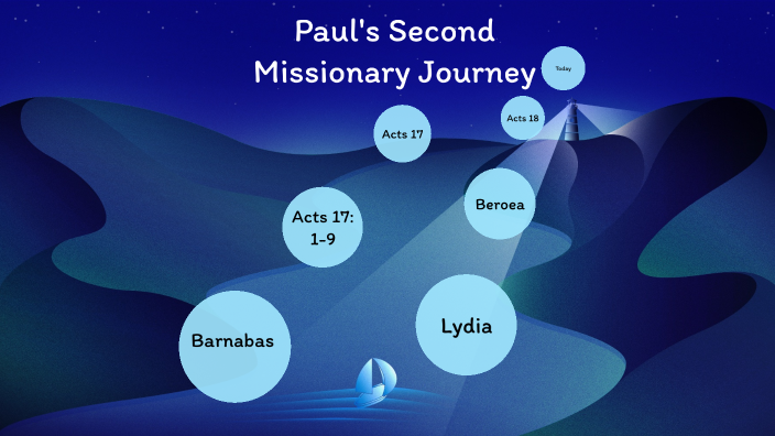 paul's second missionary journey by grace kluesner on Prezi