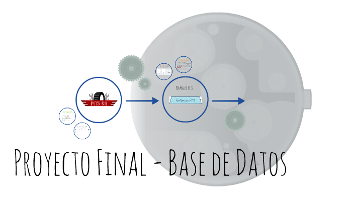Proyecto Final - Base de Datos by Felipe Zumbado on Prezi