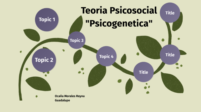 Teoria Psicogenetica by reyna ocaña morales on Prezi