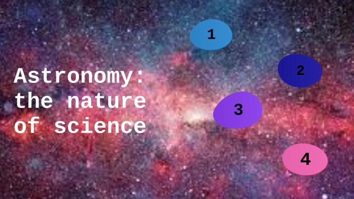 Astronomy Mind Map by Bella Henriquez on Prezi