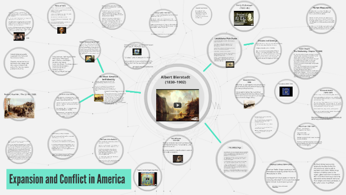 6.112 Expansion and Conflict in America by Lynette Reed on Prezi