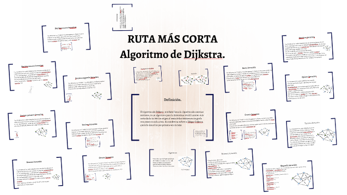 RUTA MÁS CORTA ...Algoritmo de Dijkstra. by Jair Salazar