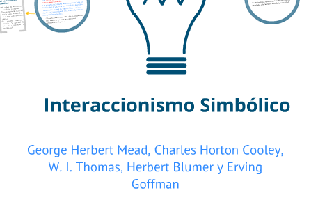 Interaccionismo simbolico by on Prezi