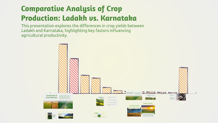 Comparative Analysis of Crop Production: Ladakh vs. Karnataka by Amruth ...