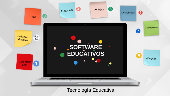 SOFTWARE EDUCATIVO by Katherine Leon on Prezi