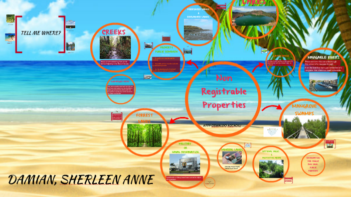 Non Registrable Properties by Sherleen Damian on Prezi