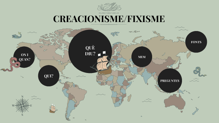 CREACIONISME/FIXISME by Laia Millán Peragón on Prezi