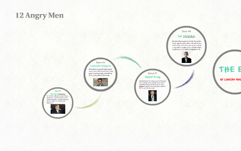 12 Angry Men by lindsay down on Prezi