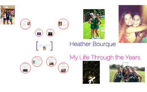 My Life Through the Years! by Heather Bourque on Prezi