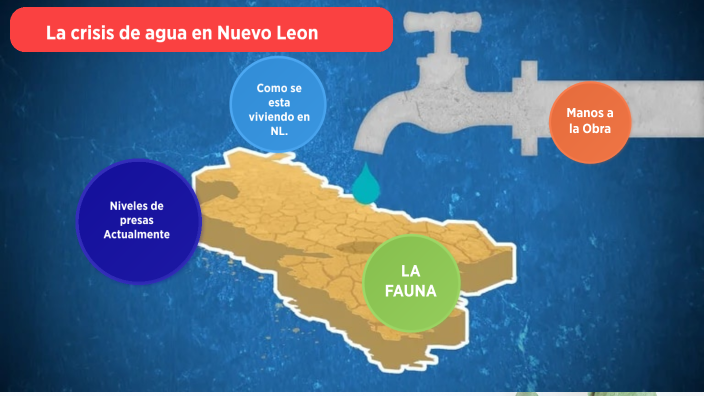 La crisis del agua en Nuevo leon by Ignacio Rafael Jimenez Monterrozo ...