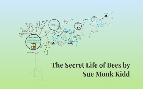 The Secret Life of Bees by Sue Monk Kidd by abby monkman on Prezi