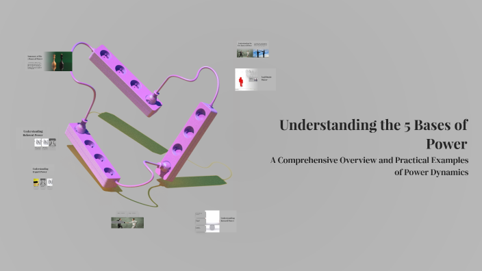 Understanding the 5 Bases of Power by Zurina Zulkifli on Prezi