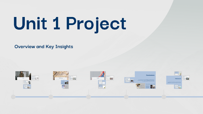 Unit 1 Project Overview by Tyler Dunigan on Prezi